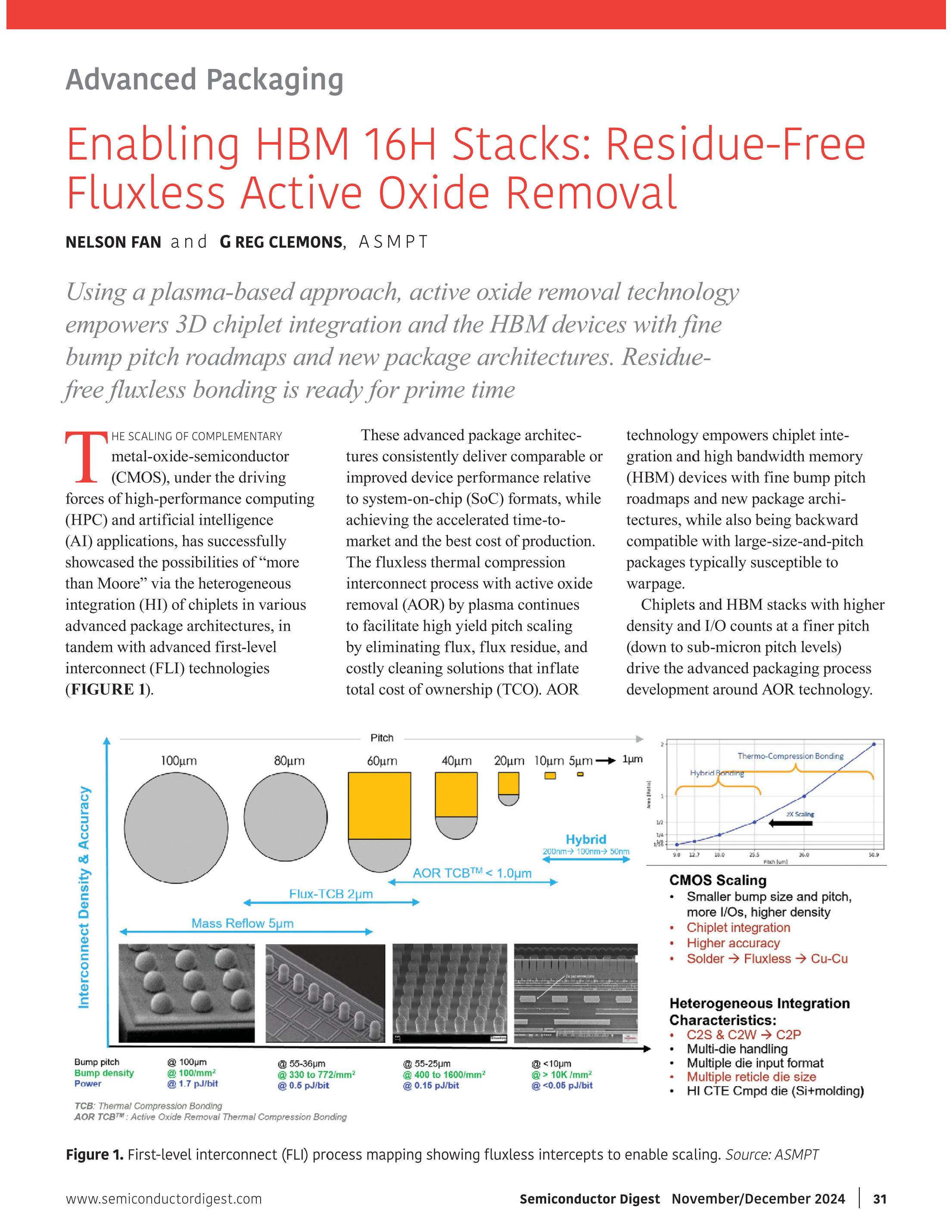 Enabling HBM 16H Stacks with ASMPT Fluxless AOR: Residue-free Fluxless Bonding Ready for Prime ...